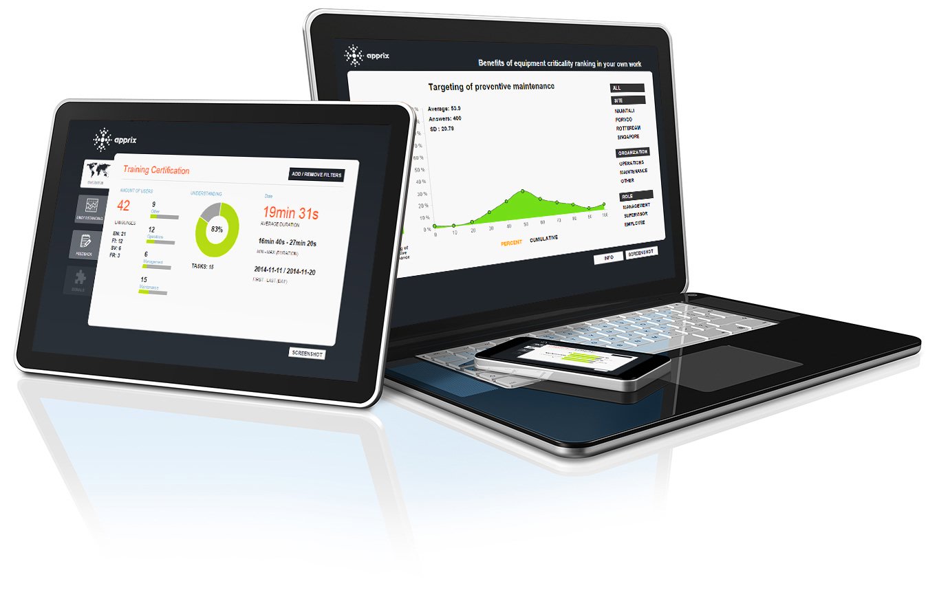 Apprix Builder® Apprix Oy